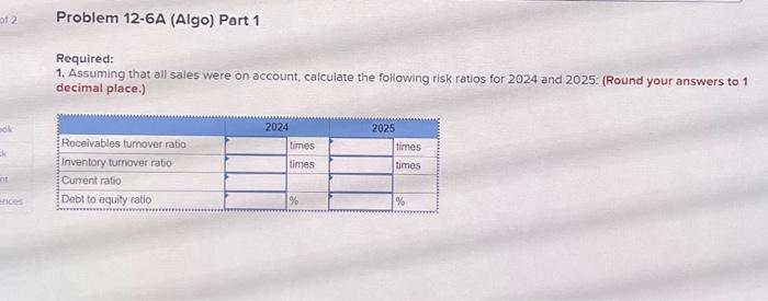 Solved Required information Problem 12-6A (Algo) Use ratios | Chegg.com