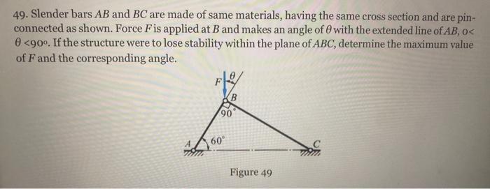 Solved 49. Slender bars AB and BC are made of same | Chegg.com