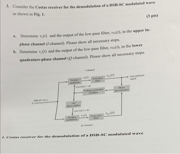 Solved 3. Consider the Costas receiver for the demodulation | Chegg.com
