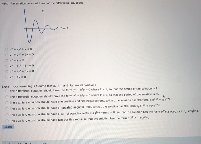 Solved Match the solution curve with one of the differential | Chegg.com