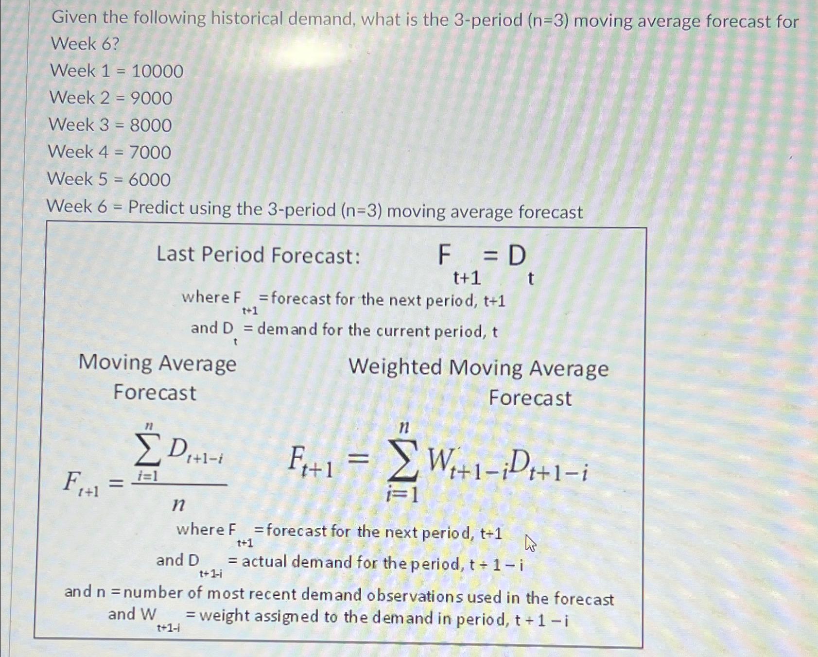 Solved Given the following historical demand, what is the | Chegg.com