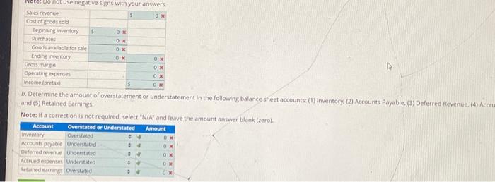 Solved Analyzing Impact of Inventory Errors on Reporting The | Chegg.com