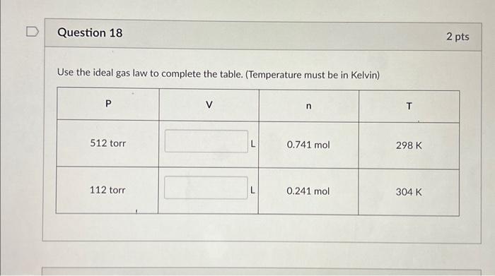 Solved Use the ideal gas law to complete the table. | Chegg.com