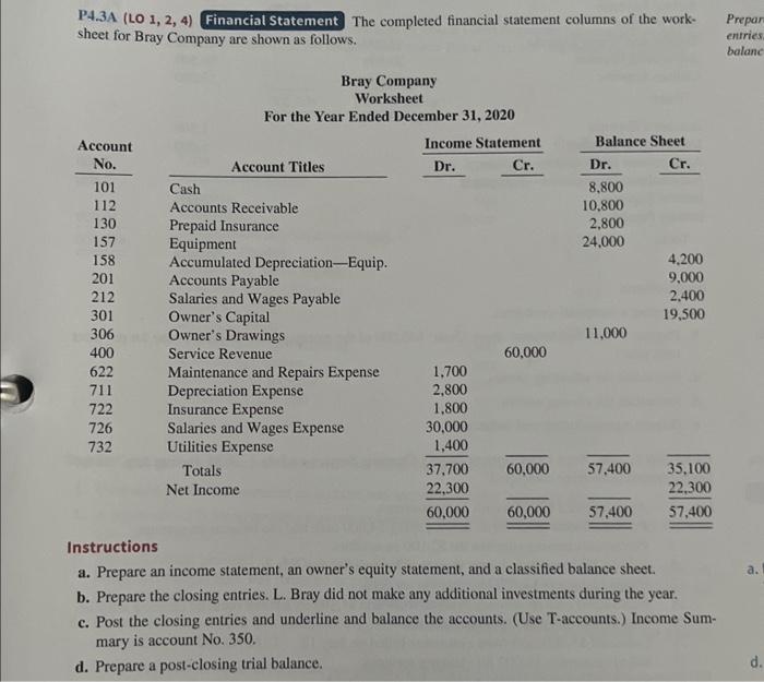 Solved P4.3A (LO 1, 2, 4) The completed financial statement | Chegg.com