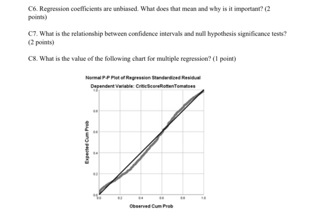 Solved C6. ﻿Regression coefficients are unbiased. What does | Chegg.com