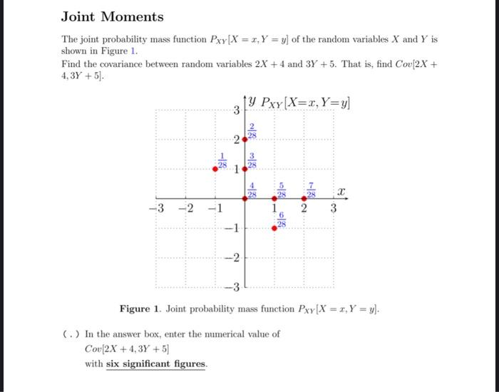 Solved Joint Moments The joint probability mass function | Chegg.com