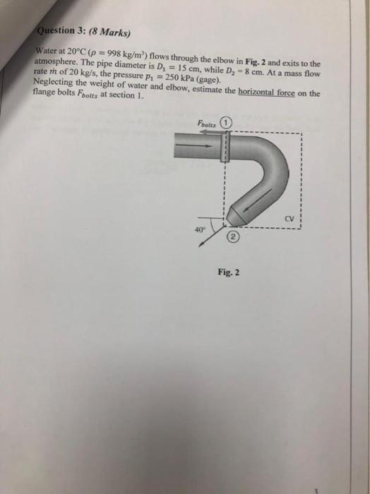 Solved Water at 20∘C(ρ=998 kg/m2) flows through the elbow in | Chegg.com