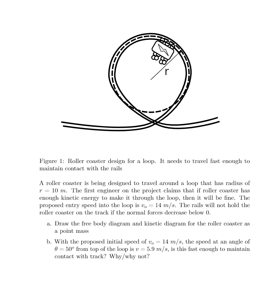 Solved Figure 1: Roller coaster design for a loop. It needs | Chegg.com
