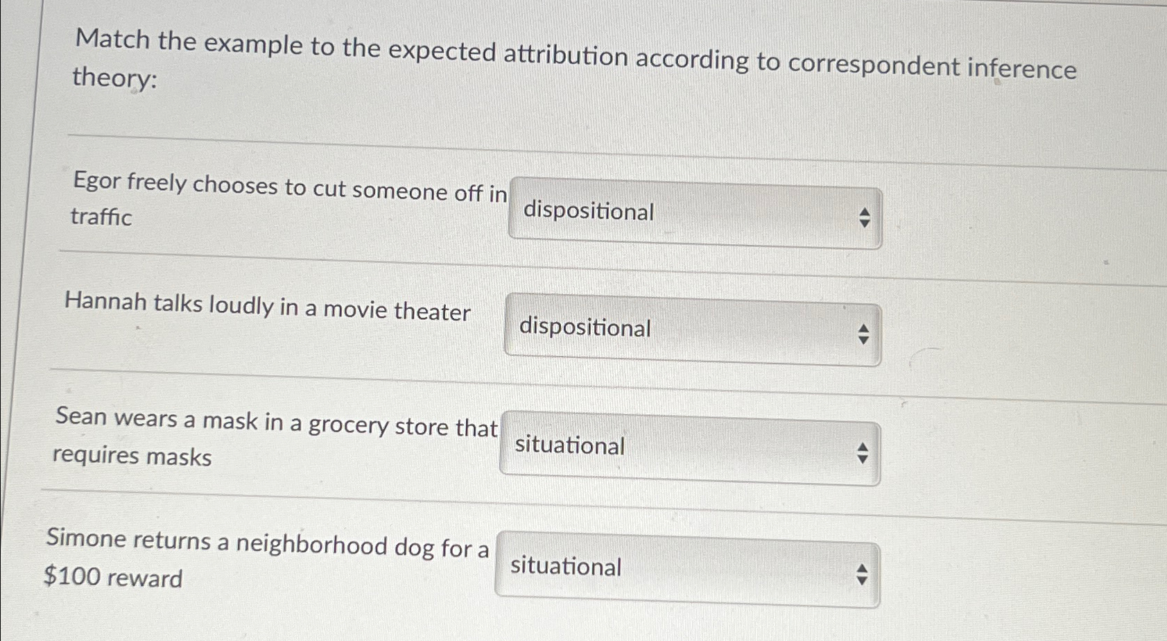 Solved Match the example to the expected attribution | Chegg.com