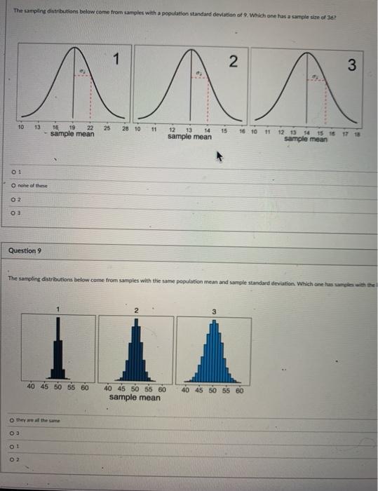 Solved The camping distributions below come from samples | Chegg.com