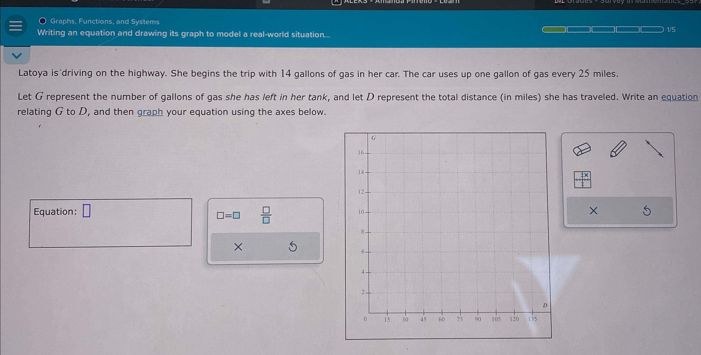 Solved Graphs, Functions, and SystemsWriting an equation and | Chegg.com
