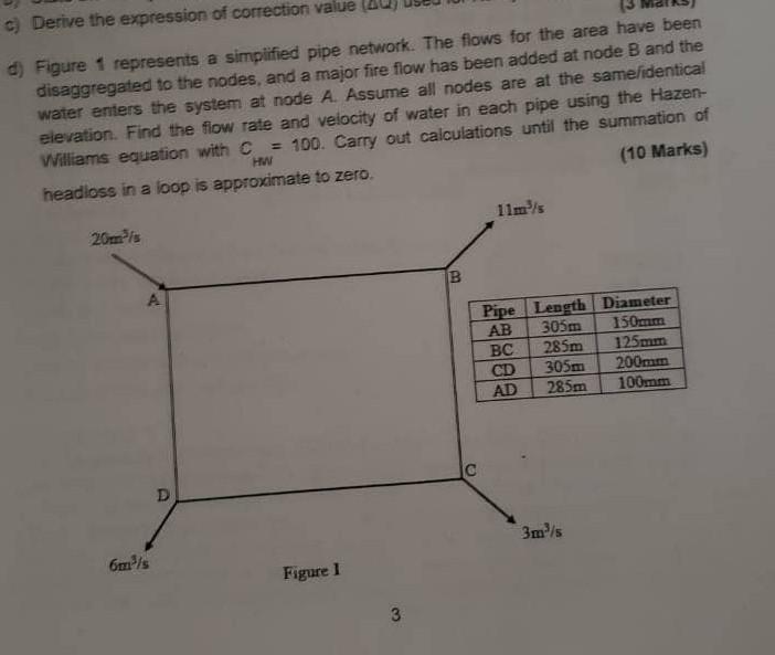 Solved d) Figure I represents a siripified pipe neturork. | Chegg.com