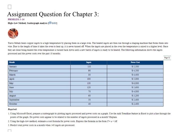 Solved Assignment Question for Chapter 3: PROBLEM 3-14 | Chegg.com