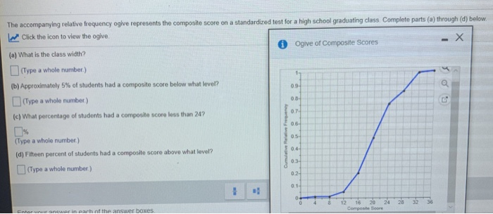 Solved - X The accompanying relative frequency ogive | Chegg.com