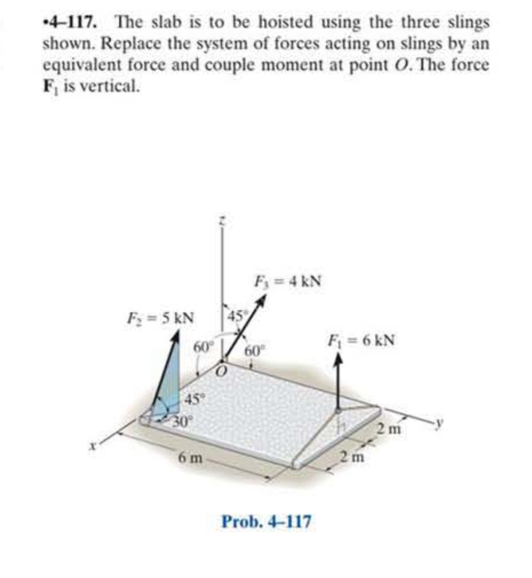 Solved -4-117. ﻿The slab is to be hoisted using the three | Chegg.com