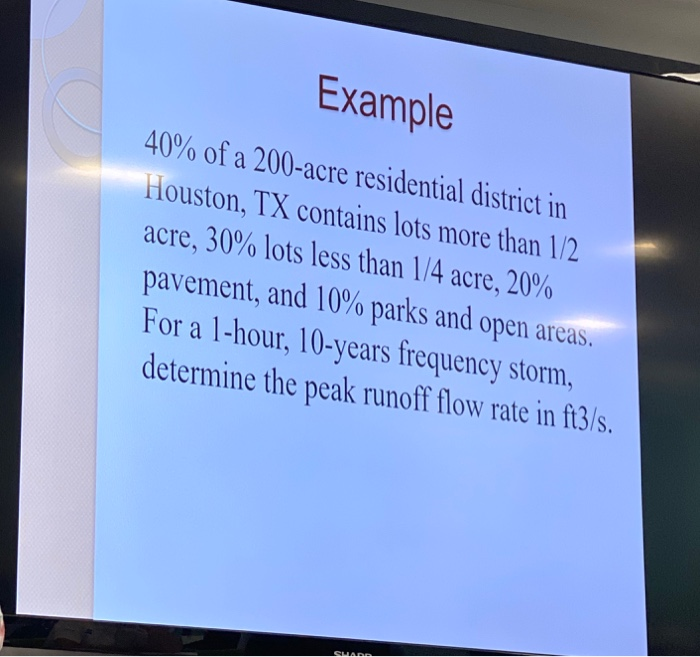 Example 40% of a 200-acre residential district in | Chegg.com