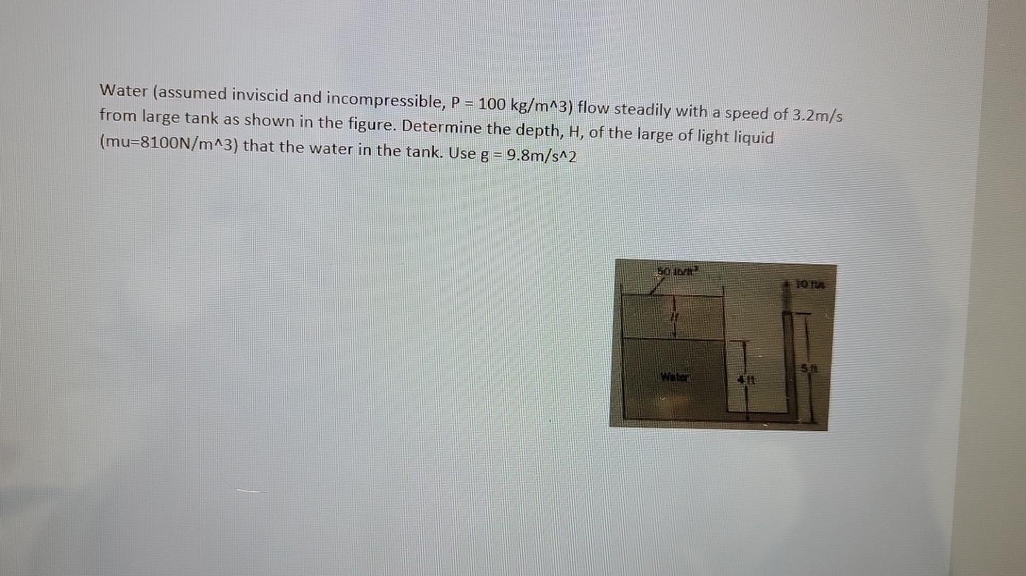 Solved Water (assumed inviscid and incompressible, P = 100 | Chegg.com