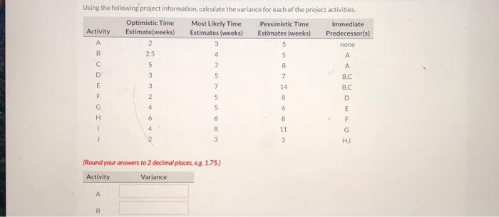 Solved B none A 5 Using the following project information, | Chegg.com