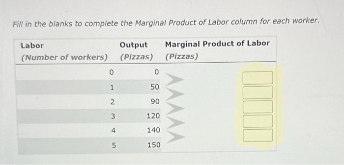 Solved 1: variable/fixed2: variable/fixed3. fill in blank - | Chegg.com