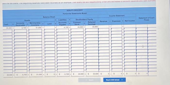 Solved Problem 3-28A (Algo) Comprehensive cycle problem: | Chegg.com