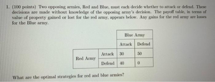 Solved 1. (100 points) Two opposing armies, Red and Blue, | Chegg.com