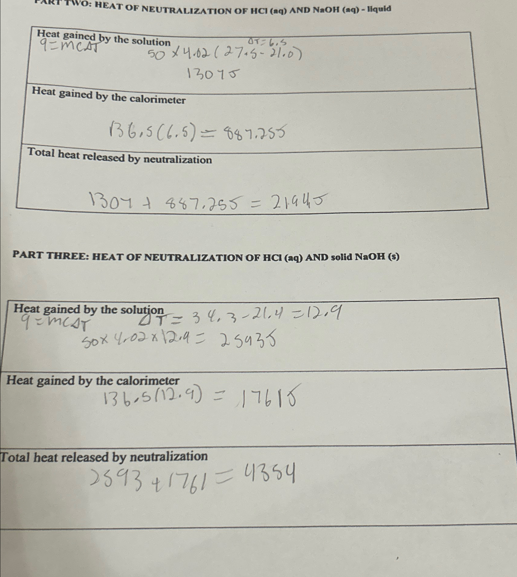 Solved Using your experimental data and hess's law, what is | Chegg.com