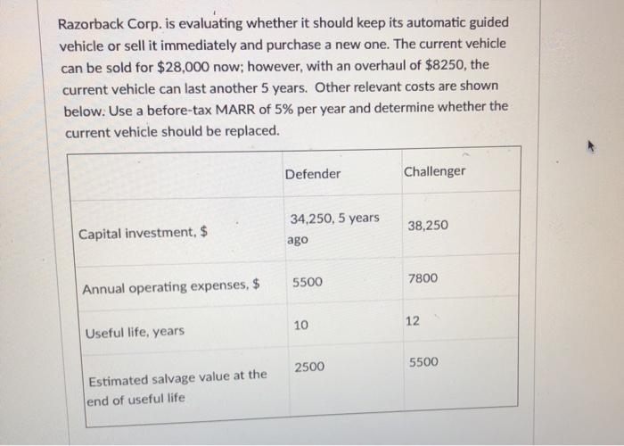Solved Razorback Corp. is evaluating whether it should keep | Chegg.com