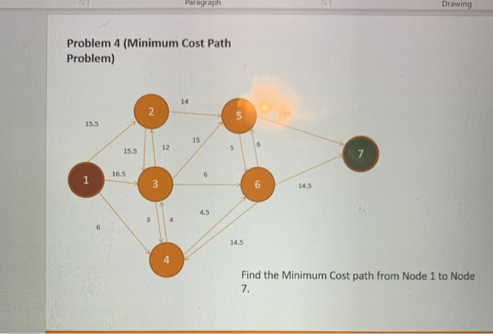 Solved Paragraph Drawing Problem 4 (Minimum Cost Path | Chegg.com