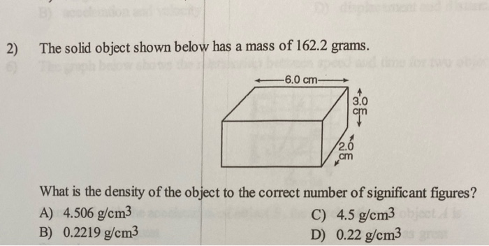 Solved 2) The solid object shown below has a mass of 162.2 | Chegg.com