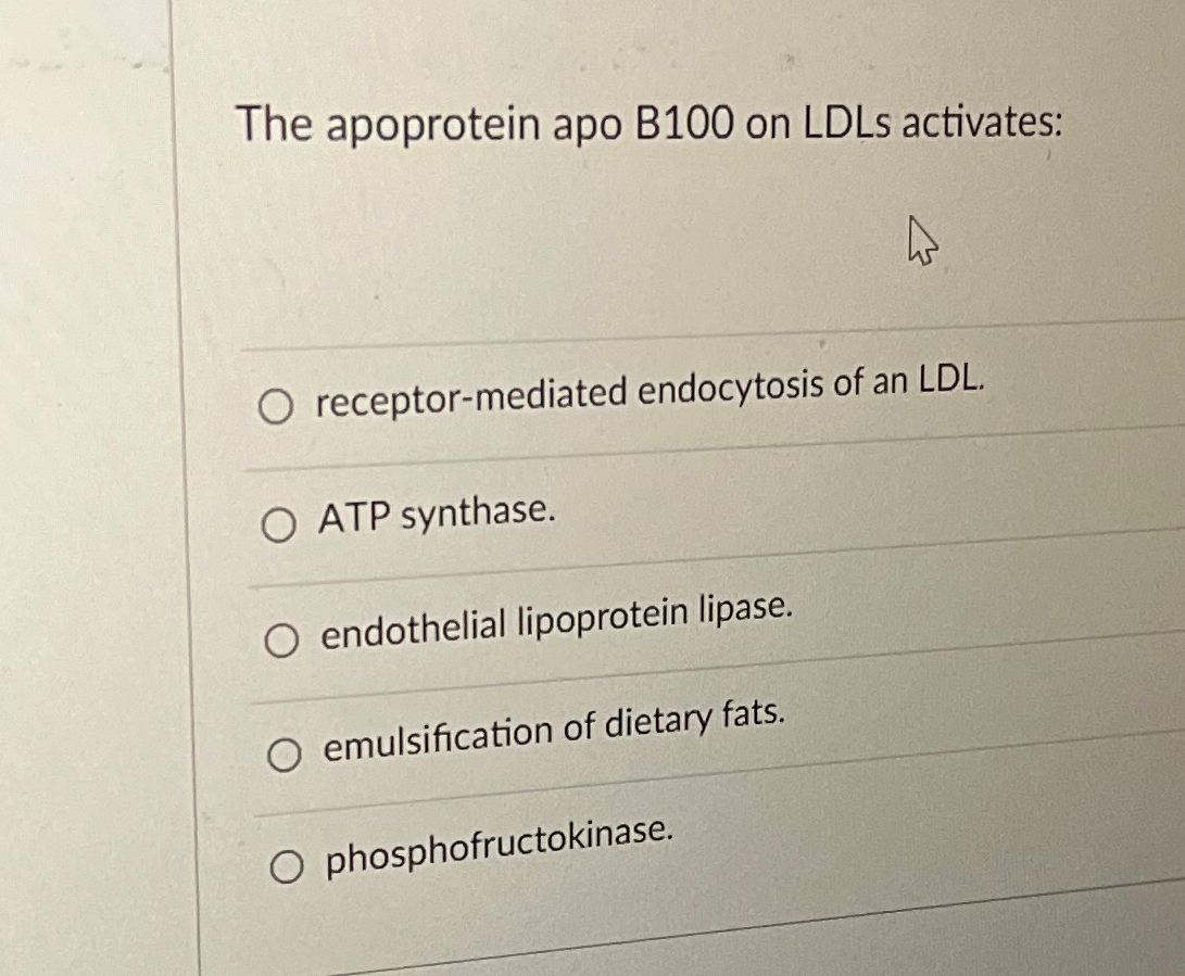 Solved The apoprotein apo B100 ﻿on LDLs | Chegg.com