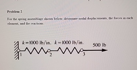 Solved Problem 2For the spring assemblage shown below, | Chegg.com