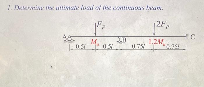 Solved 1. Determine the ultimate load of the continuous | Chegg.com