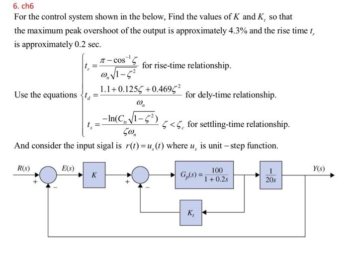 Solved 6. ch6 For the control system shown in the below, | Chegg.com