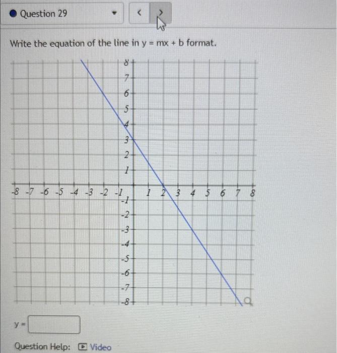 Solved Write the equation of the line in y=mx+b format. | Chegg.com