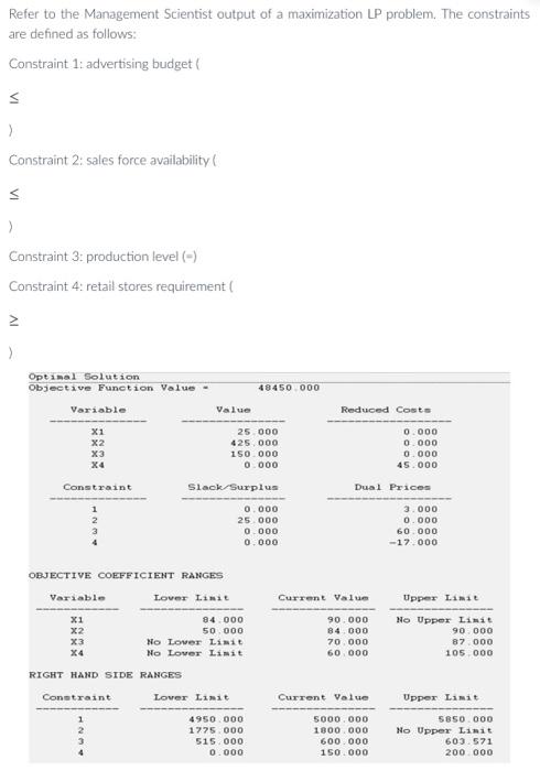 Solved Refer to the Management Scientist output of a | Chegg.com