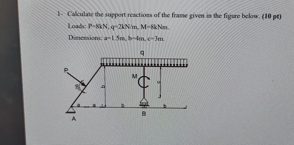 Solved 1- Calculate the support reactions of the frame given | Chegg.com