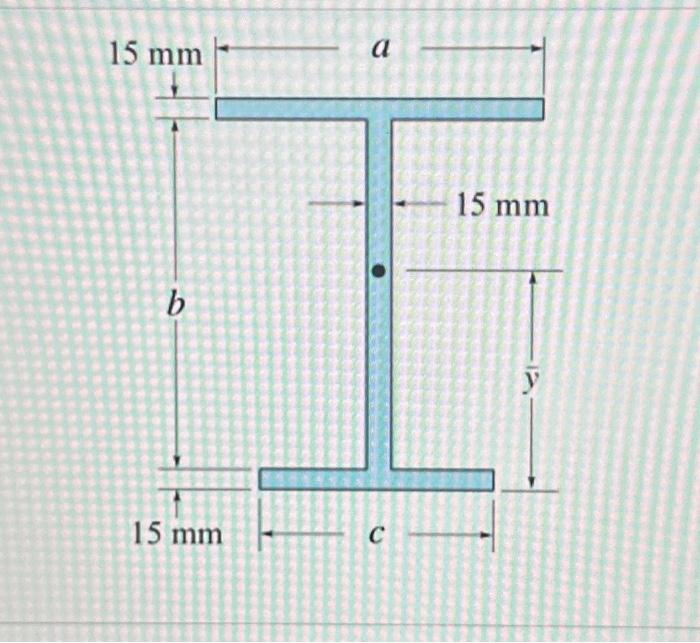 Solved Consider the beam's cross-sectional area shown in | Chegg.com Solved Consider the beam's cross-sectional area shown in | Chegg.com