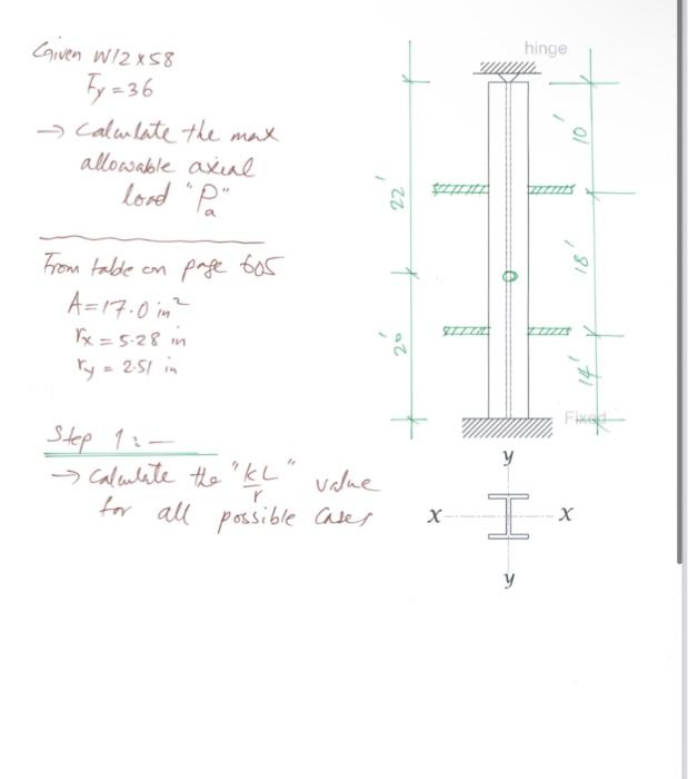 Solved Design the following steel beam for bending and check | Chegg.com