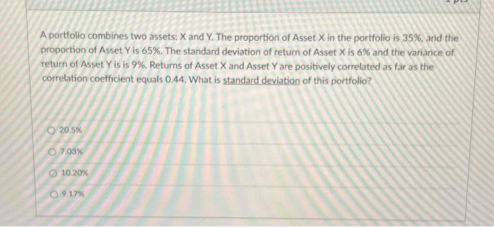 Solved A portfolio combines two assets: X and Y. The | Chegg.com