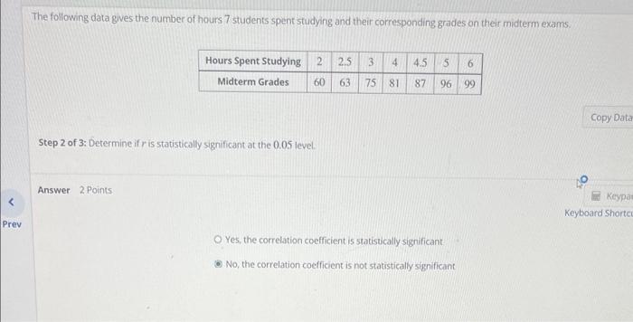 Solved The following data gives the number of hours 7 | Chegg.com