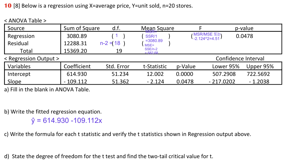 Solved 10 [8] ﻿Below is a regression using x= ﻿average | Chegg.com