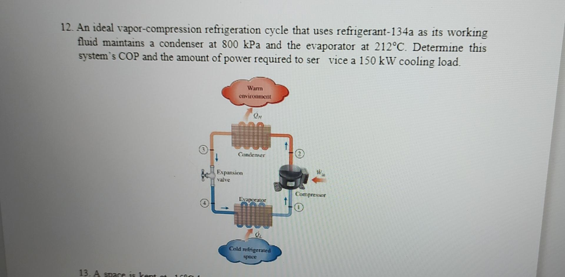 Solved An ideal vapor-compression refrigeration cycle that | Chegg.com