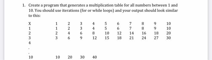 Solved 1. Create a program that generates a multiplication | Chegg.com