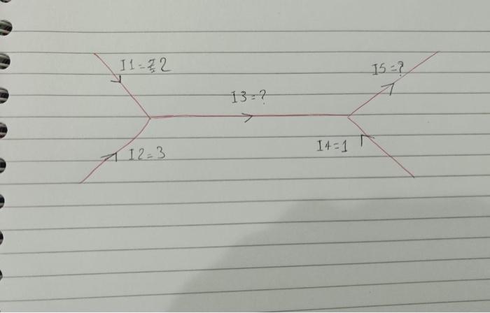 Solved 15= ? | Chegg.com