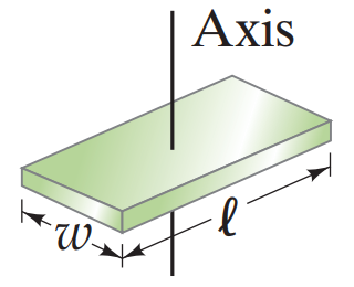 Consider a uniform, flat, rectangular plate of | Chegg.com