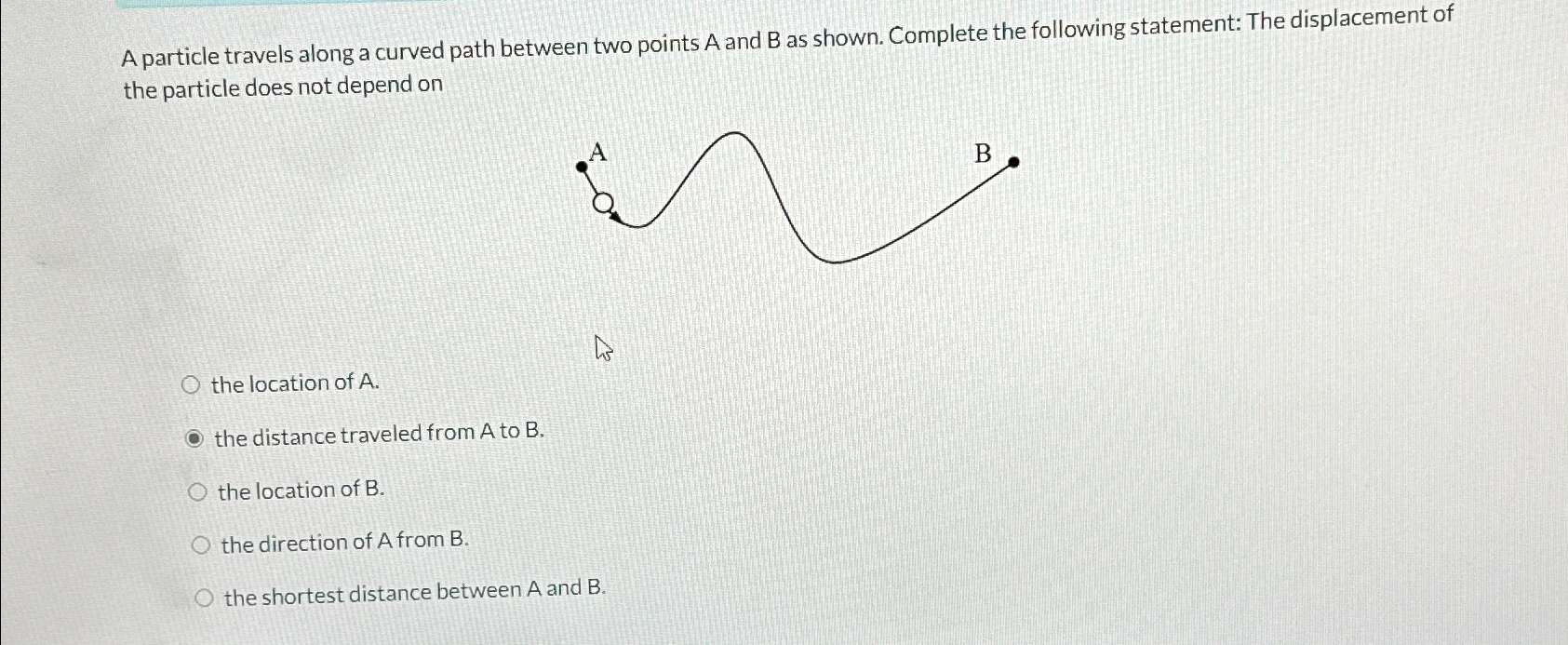 Solved A particle travels along a curved path between two | Chegg.com