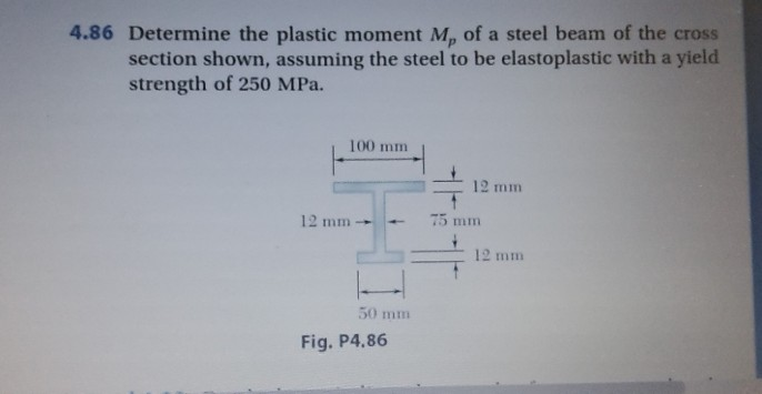 Solved 4.86 Determine the plastic moment M, of a steel beam | Chegg.com