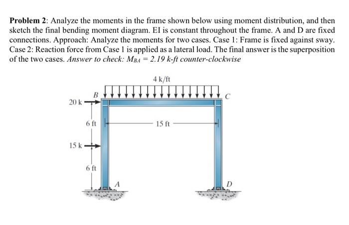 Solved Problem 2: Analyze the moments in the frame shown | Chegg.com