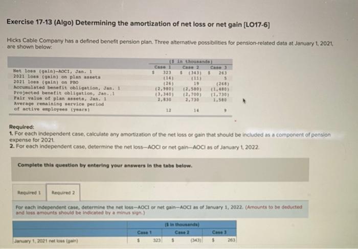 Solved Exercise 17-13 (Algo) Determining the amortization of | Chegg.com