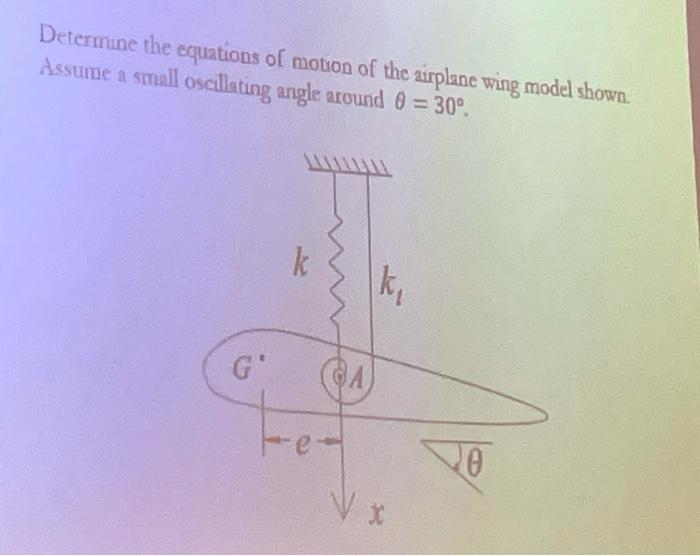 Solved Determine the equations of motion of the airplane | Chegg.com
